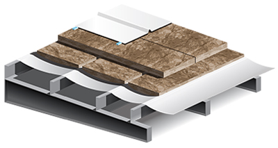 Roof & Wall Insulation for Your Metal Building | Kirby Building Systems